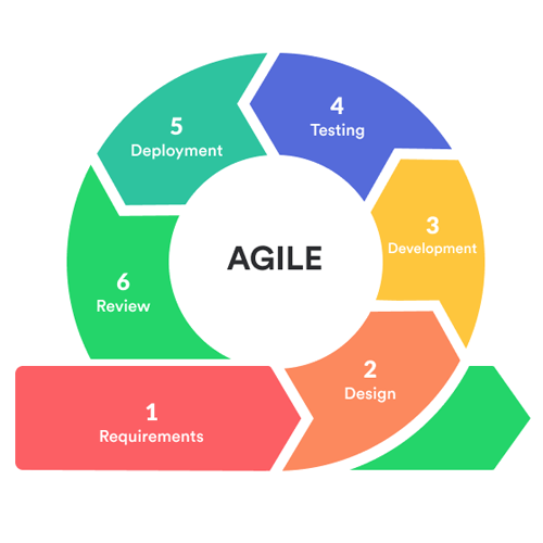 Index of /blog/wp-content/uploads/2020/02