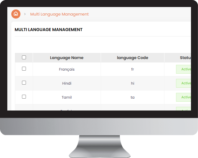 Uber like App Development in India - TeamTweaks